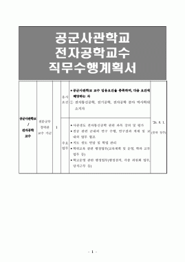 공군사관학교  전자공학교수 직무수행계획서-1페이지