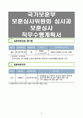 국가보훈부 보훈심사위원회 심사과 보훈심사 직무수행계획서-1페이지