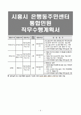 시흥시 은행동주민센터 통합민원 직무수행계획서-1페이지