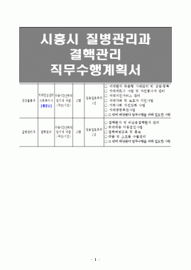 시흥시 질병관리과 결핵관리 직무수행계획서-1페이지