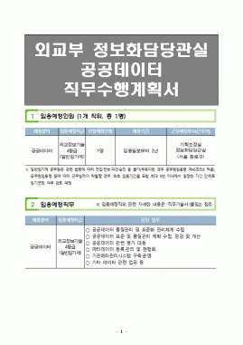 외교부 정보화담당관실 공공데이터 직무수행계획서-1페이지