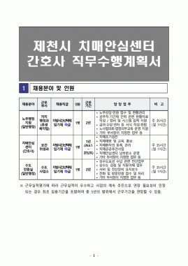 제천시 치매안심센터 간호사 직무수행계획서-1페이지