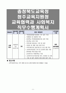 충청북도교육청 청주교육지원청 교육협력과 사회복지 직무수행계획서-1페이지