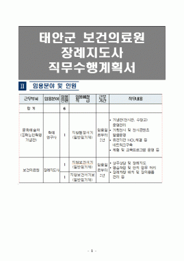 태안군 보건의료원 장례지도사 직무수행계획서-1페이지