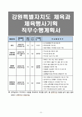 강원특별자치도 체육과 체육행사기획 직무수행계획서-1페이지