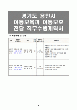 경기도 용인시 아동보육과 아동보호 전담 직무수행계획서-1페이지