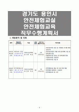 경기도 용인시 안전체험교실 안전체험교육 직무수행계획서-1페이지
