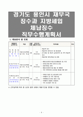 경기도 용인시 재무국 징수과 지방세입 체납징수 직무수행계획서-1페이지