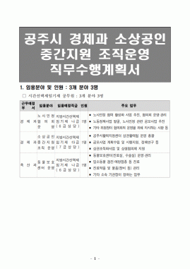 공주시 경제과 소상공인 중간지원 조직운영 직무수행계획서-1페이지