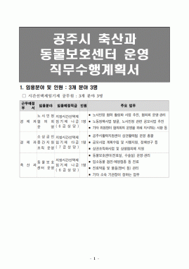 공주시 축산과 동물보호센터 운영 직무수행계획서-1페이지