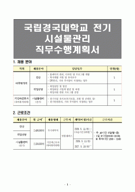국립경국대학교 전기 시설물관리 직무수행계획서-1페이지