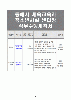 동해시 체육교육과 청소년시설 센터장 직무수행계획서-1페이지