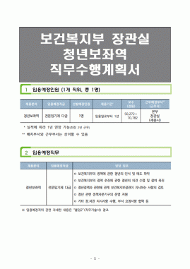 보건복지부 장관실 청년보좌역 직무수행계획서-1페이지