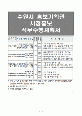 수원시 홍보기획관 시정홍보 직무수행계획서-1페이지