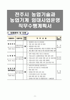 전주시 농업기술과 농업기계 임대사업운영 직무수행계획서-1페이지