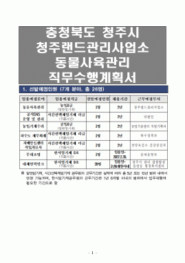 충청북도 청주시 청주랜드관리사업소 동물사육관리 직무수행계획서-1페이지