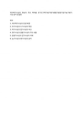 제자백가사상의 형성과 주요 학파별 유가도가묵가법가명가종횡가음양가잡가농가병가 사상 분석 완결편-1페이지