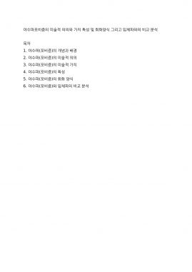 야수파포비즘의 미술적 의의와 가치 특성 및 회화양식 그리고 입체파와의 비교 분석-1페이지