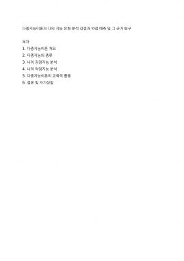 다중지능이론과 나의 지능 유형 분석 강점과 약점 예측 및 그 근거 탐구-1페이지