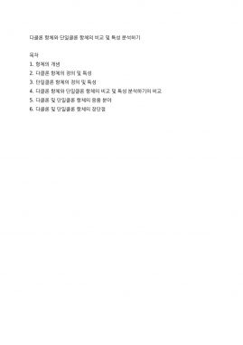 다클론 항체와 단일클론 항체의 비교 및 특성 분석하기-1페이지