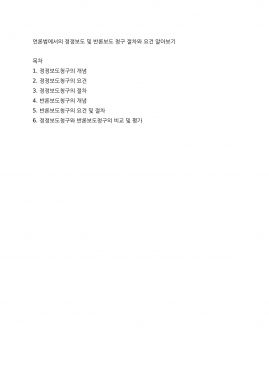 언론법에서의 정정보도 및 반론보도 청구 절차와 요건 알아보기-1페이지