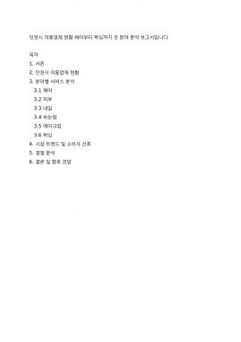 인천시 미용업체 현황 헤어부터 왁싱까지 전 분야 분석 보고서입니다-1페이지