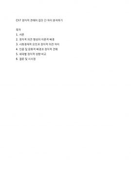 Ch7 정치적 견해의 집단 간 차이 분석하기-1페이지