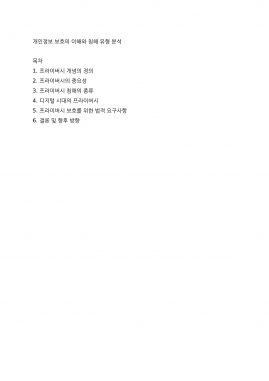 개인정보 보호의 이해와 침해 유형 분석-1페이지