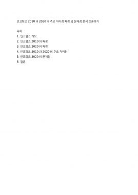 인코텀즈 2010과 2020의 주요 차이점 특징 및 문제점 분석 토론하기-1페이지