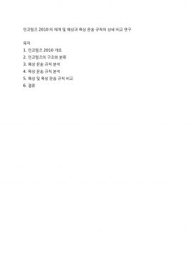 인코텀즈 2010의 체계 및 해상과 육상 운송 규칙의 상세 비교 연구-1페이지