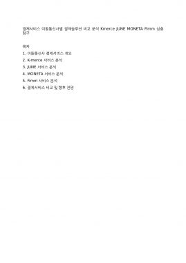 결제서비스 이동통신사별 결제솔루션 비교 분석 Kmerce JUNE MONETA Fimm 심층 탐구-1페이지