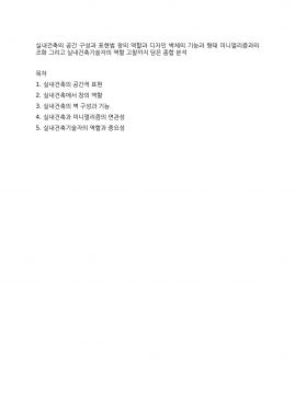 실내건축의 공간 구성과 표현법 창의 역할과 디자인 벽체의 기능과 형태 미니멀리즘과의 조화 그리고 실내건축기술자의 역할 고찰까지 담은 종합 분석-1페이지