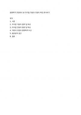 음향학적 관점에서 본 우리말 자음과 모음의 특징 분석하기-1페이지