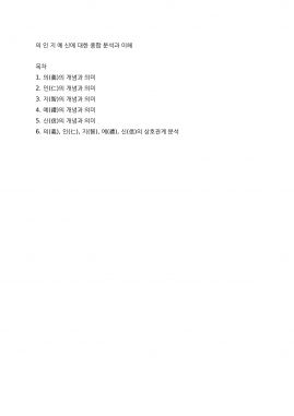 의 인 지 예 신에 대한 종합 분석과 이해-1페이지