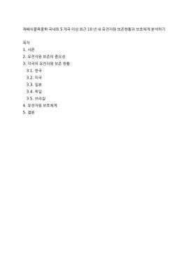 재배식물육종학 국내외 5개국 이상 최근 10년 내 유전자원 보존현황과 보호체계 분석하기-1페이지