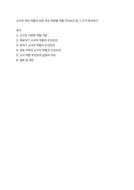 교사의 여러 역할과 보육 대상 연령별 역할 우선순위 및 그 근거 분석하기-1페이지