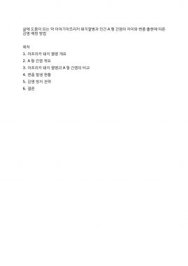 삶에 도움이 되는 약 이야기아프리카 돼지열병과 인간 A형 간염의 차이와 변종 출현에 따른 감염 예방 방법-1페이지