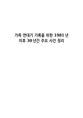 가족 연대기 기록을 위한 1981년 이후 30년간 주요 사건 정리-1페이지