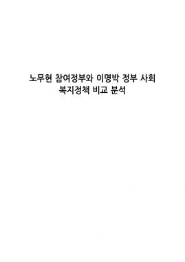노무현 참여정부와 이명박 정부 사회복지정책 비교 분석-1페이지