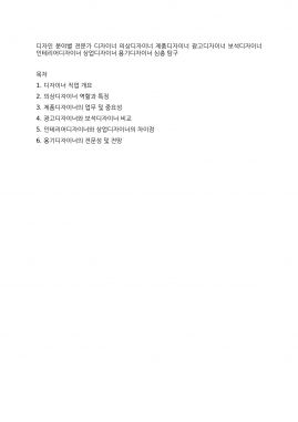 디자인 분야별 전문가 디자이너 의상디자이너 제품디자이너 광고디자이너 보석디자이너 인테리어디자이너 상업디자이너 용기디자이너 심층 탐구-1페이지
