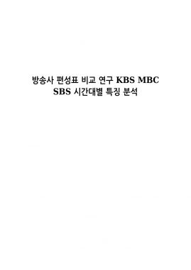 방송사 편성표 비교 연구 KBS MBC SBS 시간대별 특징 분석-1페이지