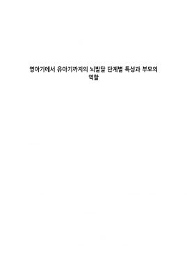 영아기에서 유아기까지의 뇌발달 단계별 특성과 부모의 역할-1페이지