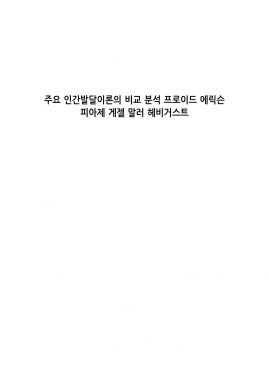 주요 인간발달이론의 비교 분석 프로이드 에릭슨 피아제 게젤 말러 헤비거스트-1페이지