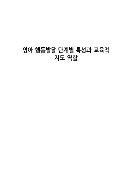 영아 행동발달 단계별 특성과 교육적 지도 역할-1페이지