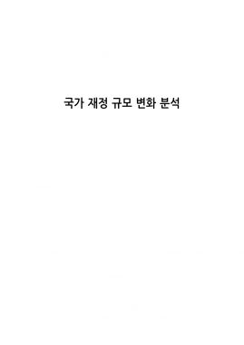 국가 재정 규모 변화 분석-1페이지