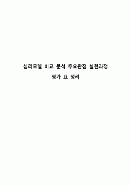 심리모델 비교 분석 주요관점 실천과정 평가 표 정리-1페이지