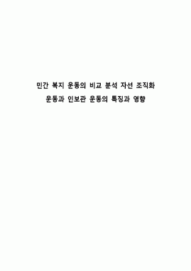 민간 복지 운동의 비교 분석 자선 조직화 운동과 인보관 운동의 특징과 영향-1페이지