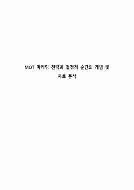 MOT 마케팅 전략과 결정적 순간의 개념 및 차트 분석-1페이지