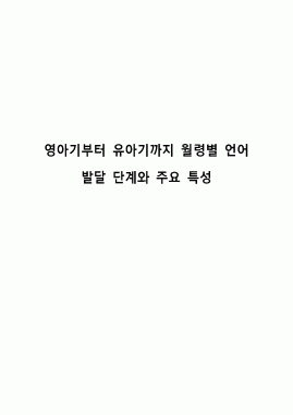 영아기부터 유아기까지 월령별 언어 발달 단계와 주요 특성-1페이지