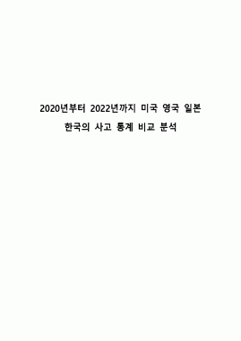 2020년부터 2022년까지 미국 영국 일본 한국의 사고 통계 비교 분석-1페이지